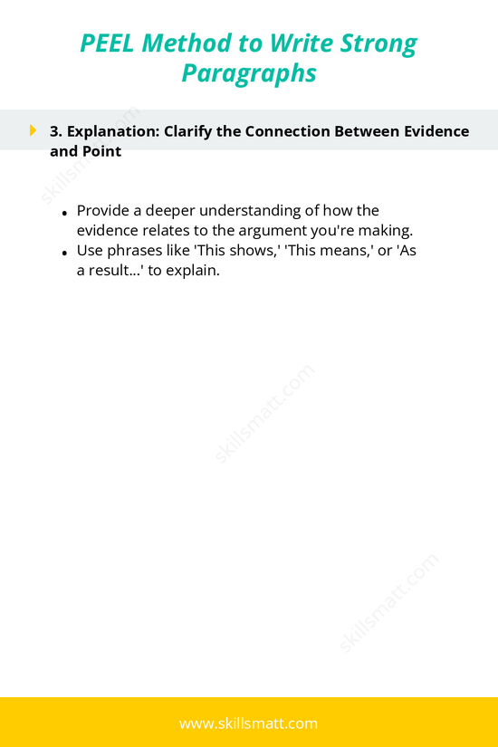 PEEL Method to Write Strong Paragraphs